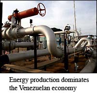 Venezuela: Energy overview | Klean Industries